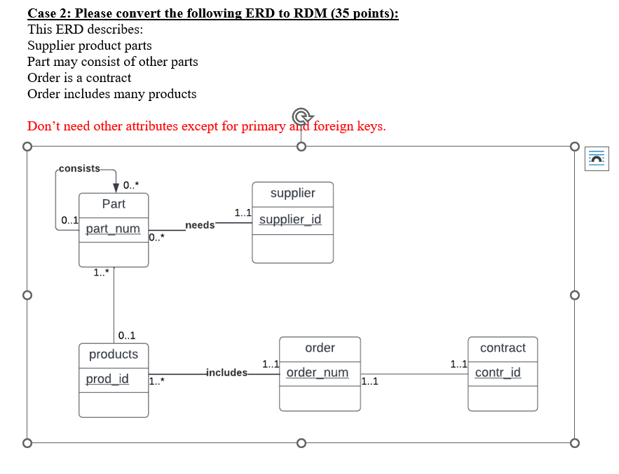 Solved Case 2: Please convert the following ERD to RDM (35 | Chegg.com