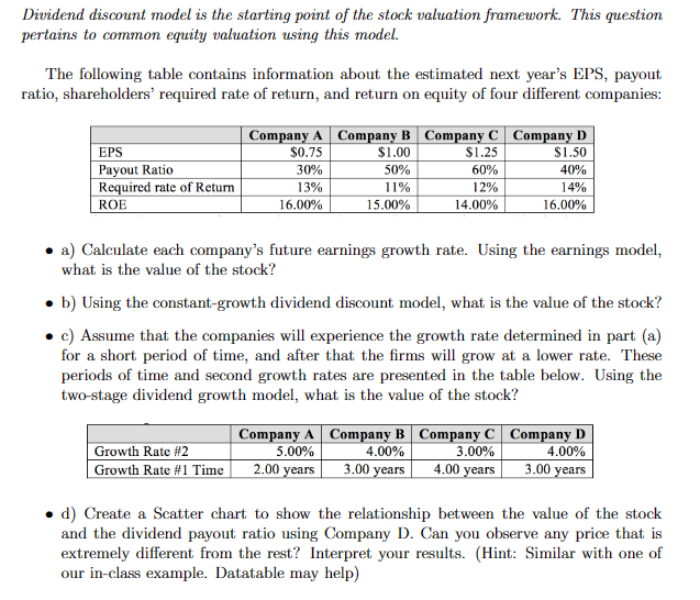 Solved Please show formulas used for each calculation. The | Chegg.com
