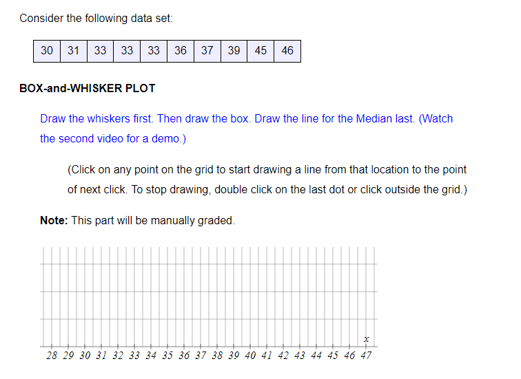 Solved Consider the following data set:BOX-and-WHISKER | Chegg.com