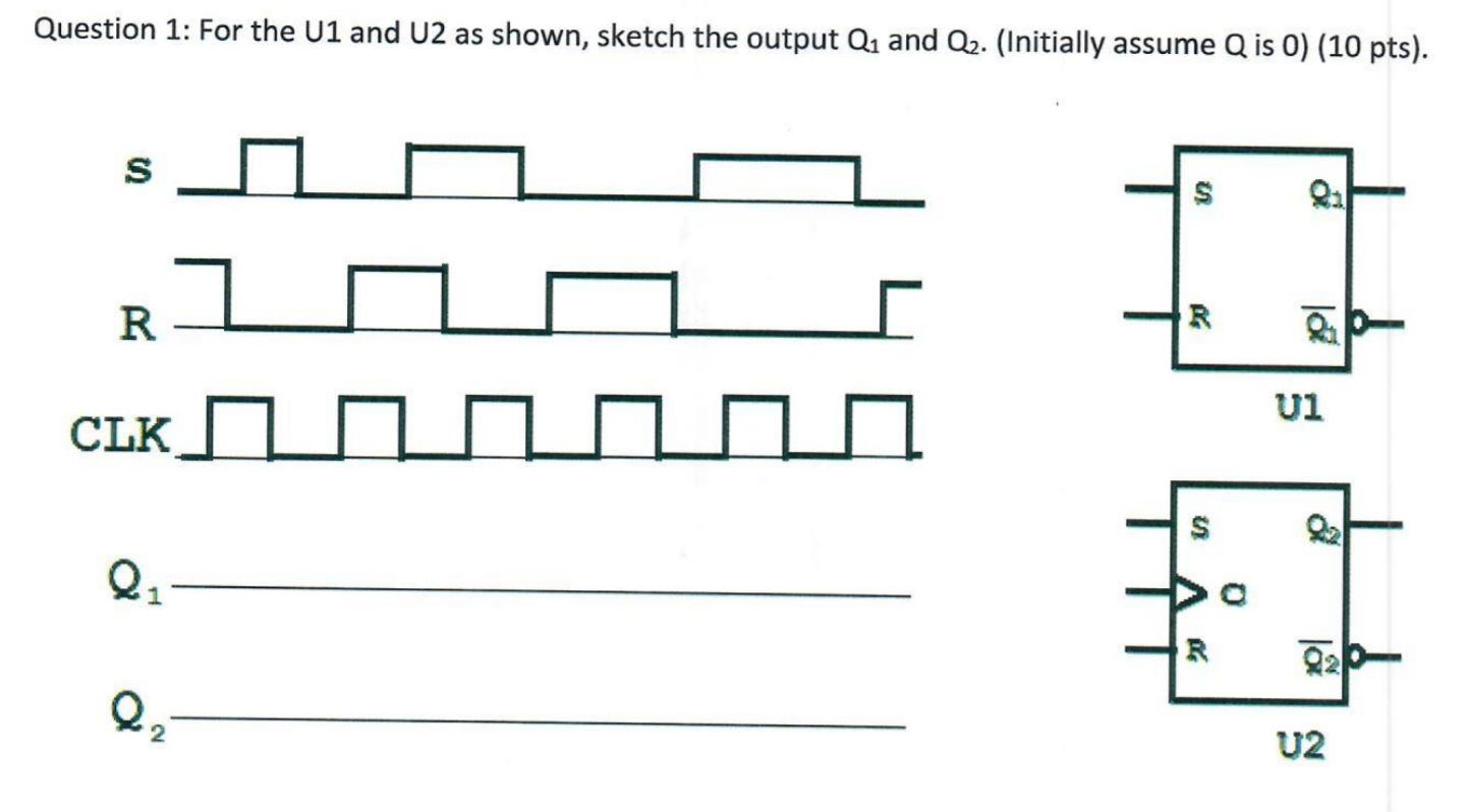 Solved Question 1: For the U1 and U2 as shown, sketch the | Chegg.com