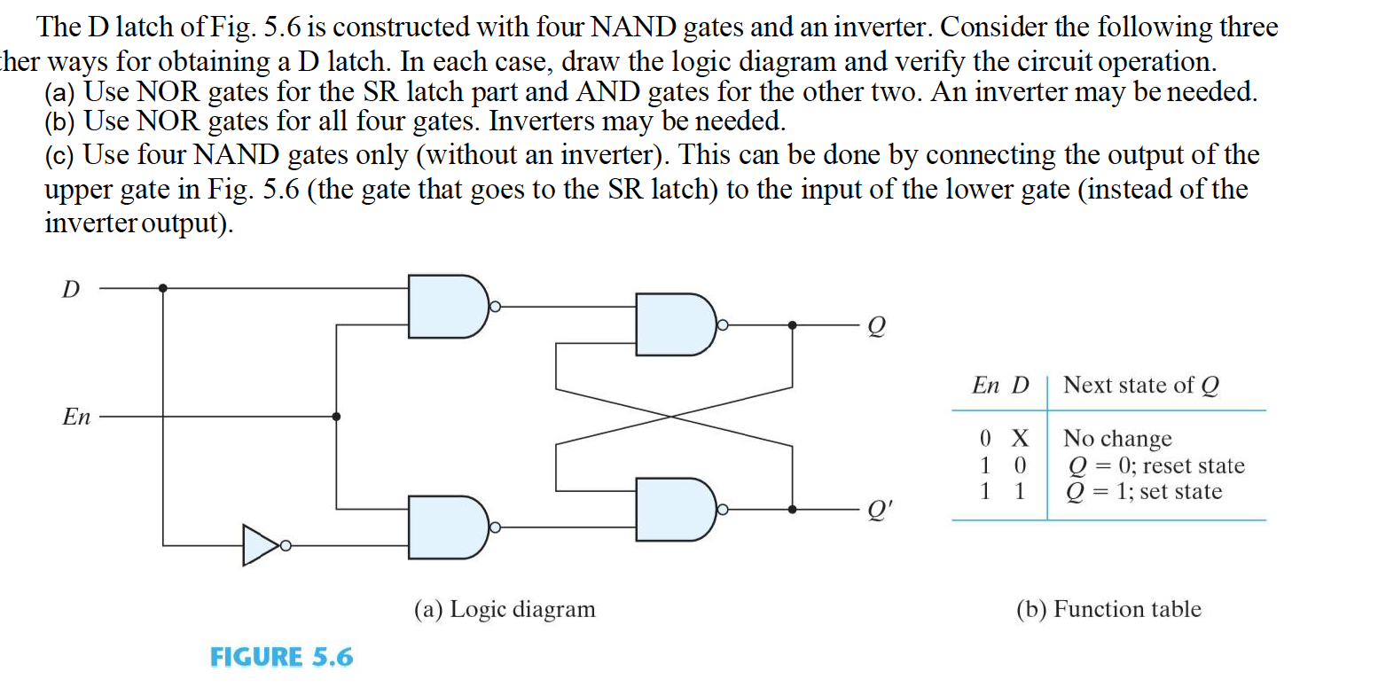 Solved The D latch of Fig. 5.6 is constructed with four NAND | Chegg.com