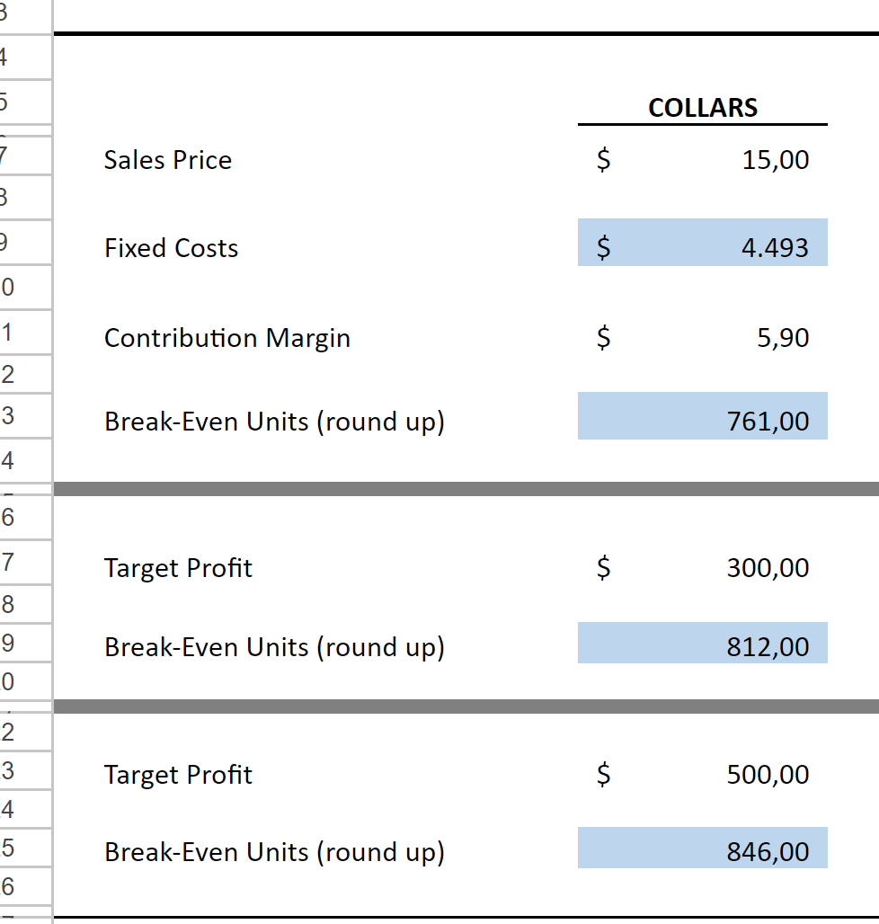 Solved you must address:Statement of Cost of Goods Sold: | Chegg.com