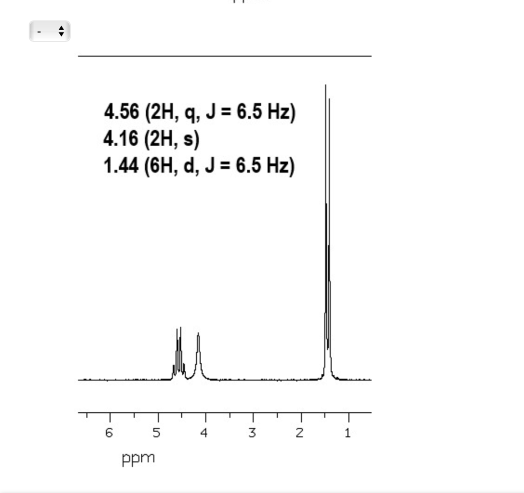 Solved Match each proton NMR spectrum with isomeric | Chegg.com