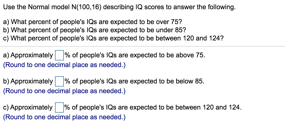 Solved Use the Normal model N(100,16) describing IQ scores | Chegg.com