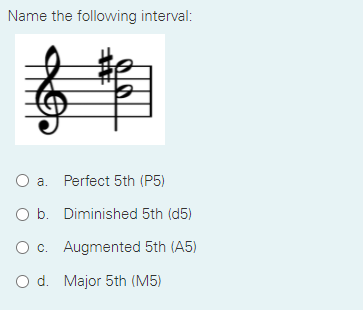 Solved Name the following interval: 2: O a Minor 6th (m6) O | Chegg.com