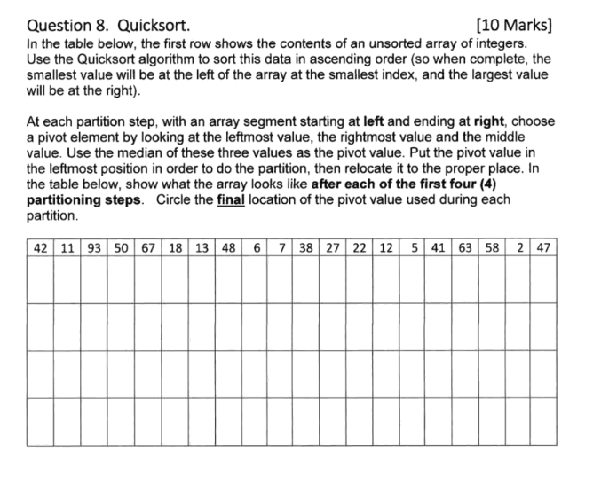 Solved Question 8. Quicksort. [10 Marks) In the table below, | Chegg.com