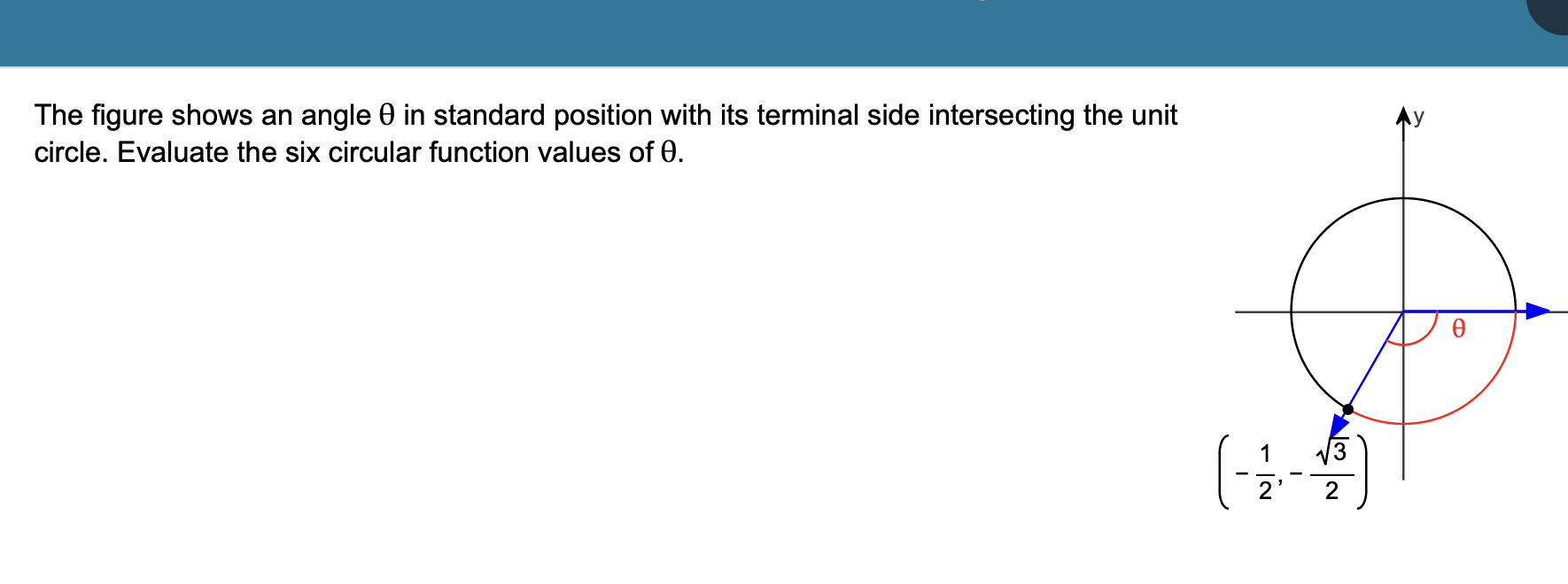 Solved The figure shows an angle θ ﻿in standard position | Chegg.com