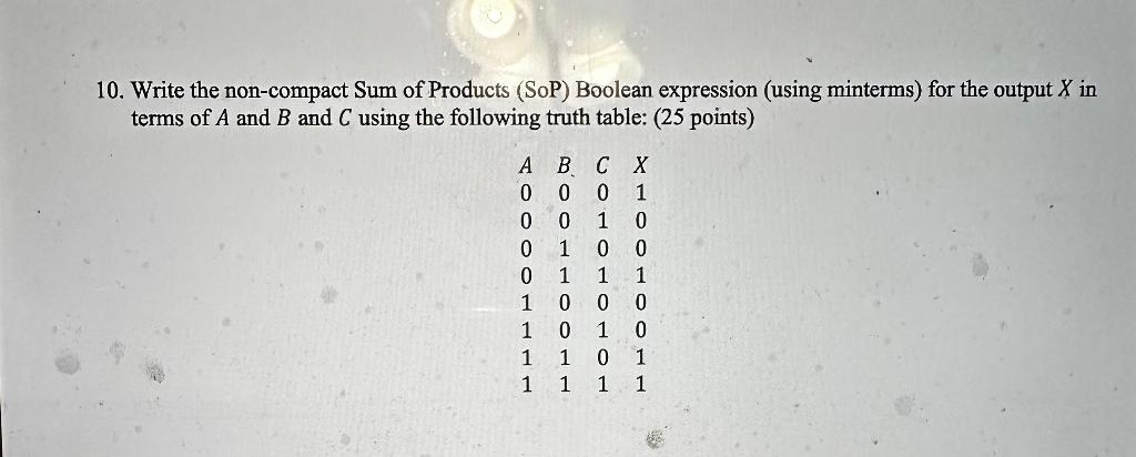 Solved 10. Write the non-compact Sum of Products (SoP) | Chegg.com