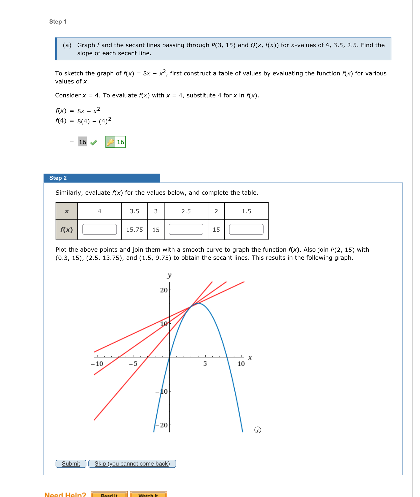 Solved (a) Graph f and the secant lines passing through | Chegg.com