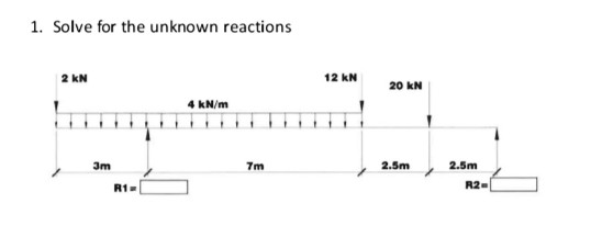 Solved 1. Solve for the unknown reactions 2 kN 12 kN 20 KN 4 | Chegg.com