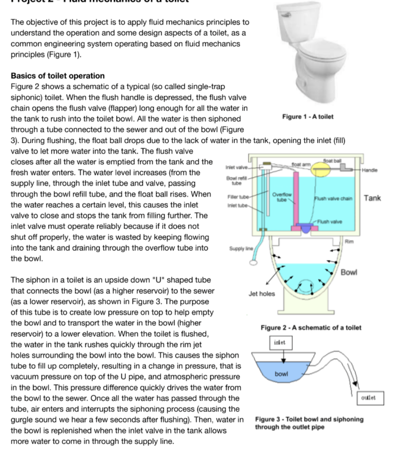 Solved The objective of this project is to apply fluid | Chegg.com