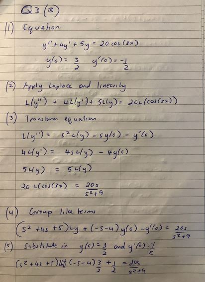 Solved b) Use Laplace transforms, and the s-shifting theorem | Chegg.com