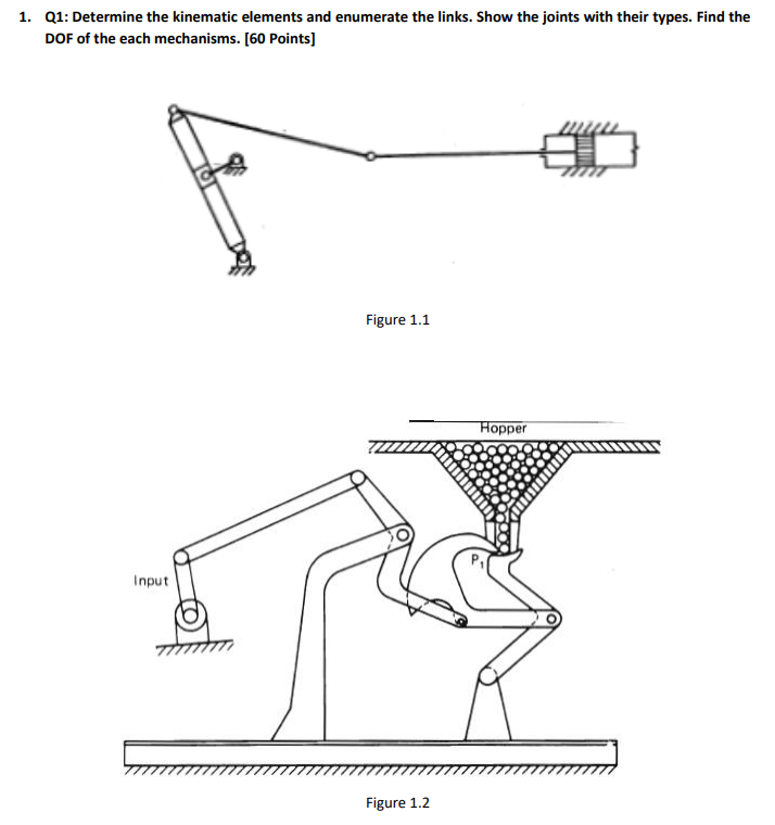 Solved 1. Q1: Determine the kinematic elements and enumerate | Chegg.com