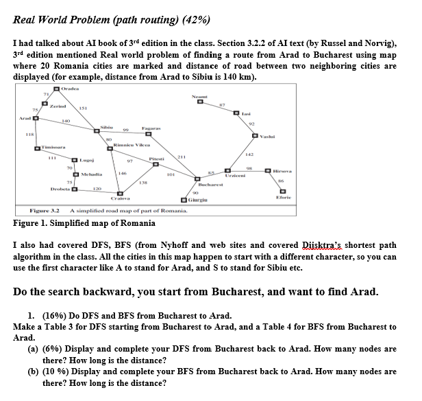 Solved Real World Problem (path routing) (42%) I had talked | Chegg.com