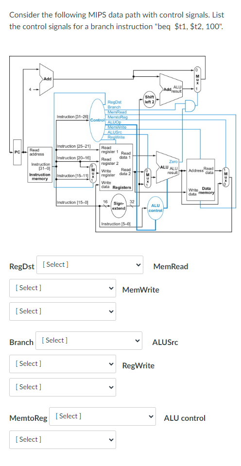 Solved Consider the following MIPS data path with control | Chegg.com Solved Consider the following MIPS data path with control | Chegg.com