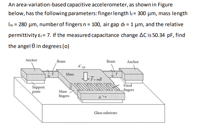 Solved An area-variation-based capacitive accelerometer, as | Chegg.com