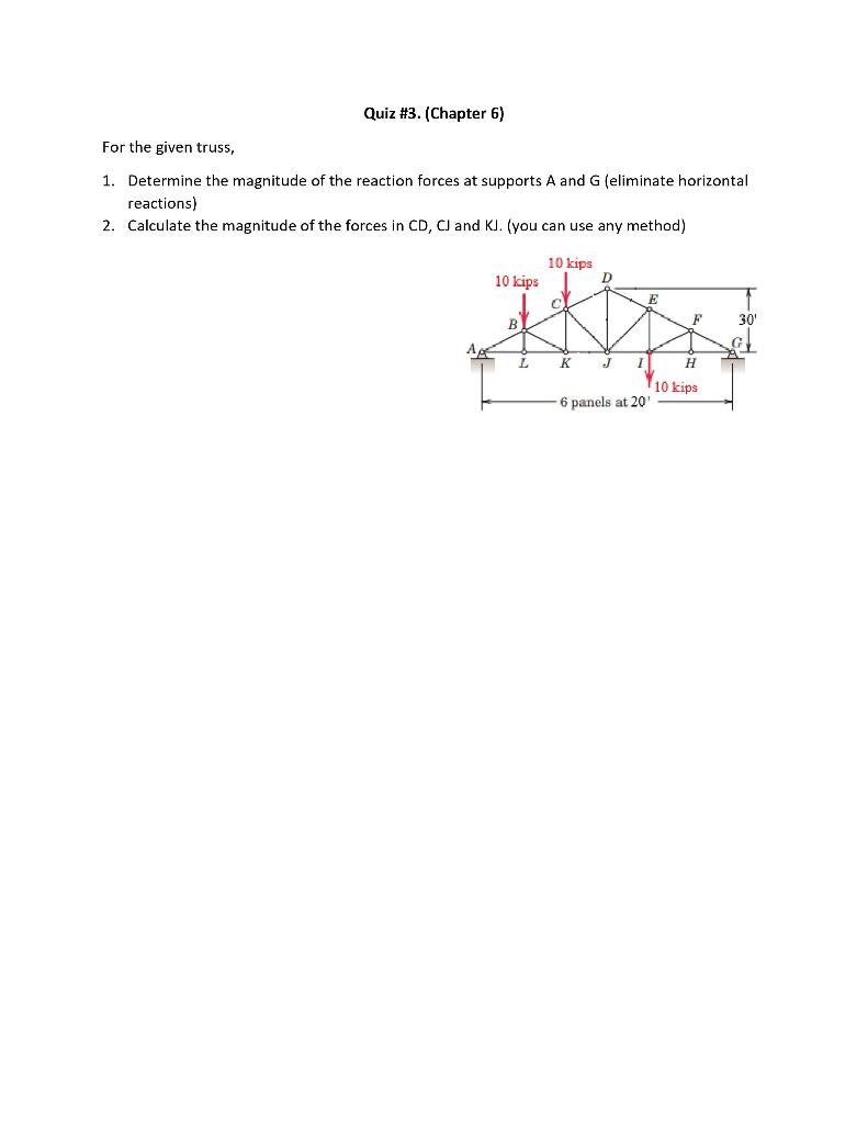 Solved For the given truss, 1. Determine the magnitude of | Chegg.com