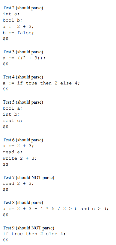 Create an ANTLR4 grammar for an easy calculator | Chegg.com