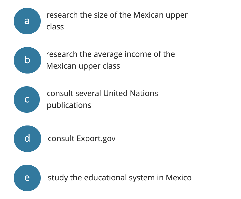 Solved To learn more about estimating industry market | Chegg.com