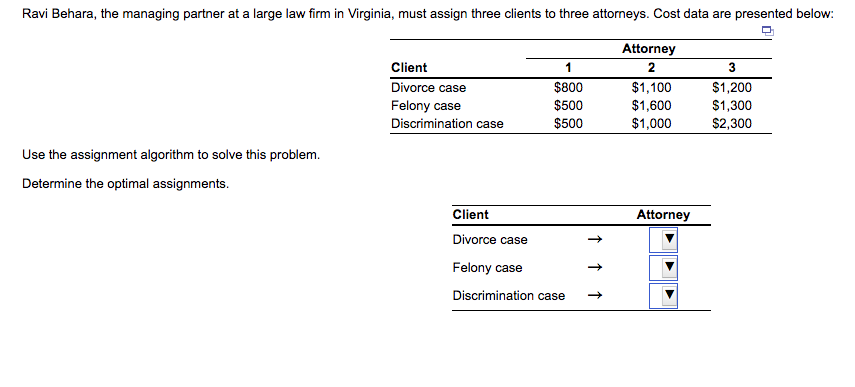 Solved Ravi Behara, the managing partner at a large law firm | Chegg.com