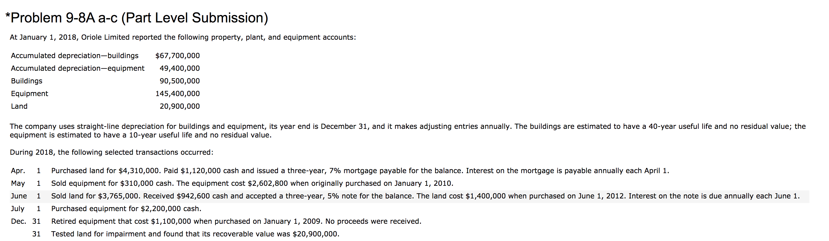 Solved Problem 9-8A a-c (Part Level Submission) At January | Chegg.com