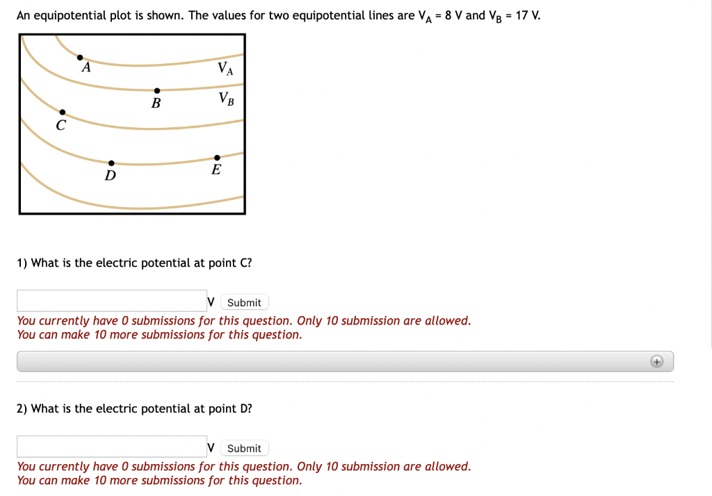 Solved An equipotential plot is shown. The values for two | Chegg.com