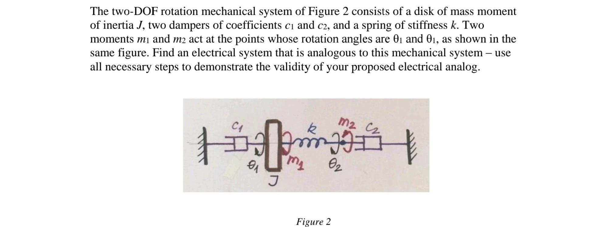 Solved The two-DOF rotation mechanical system of Figure 2 | Chegg.com