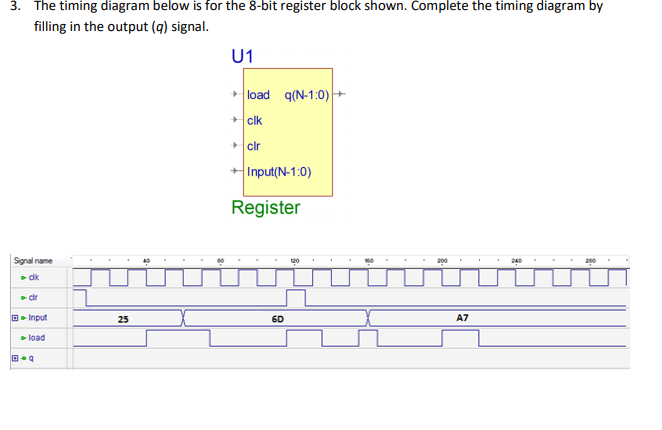 Solved 3. The timing diagram below is for the 8-bit register | Chegg.com
