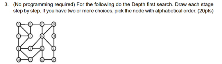 Solved 3. (No programming required) For the following do the | Chegg.com