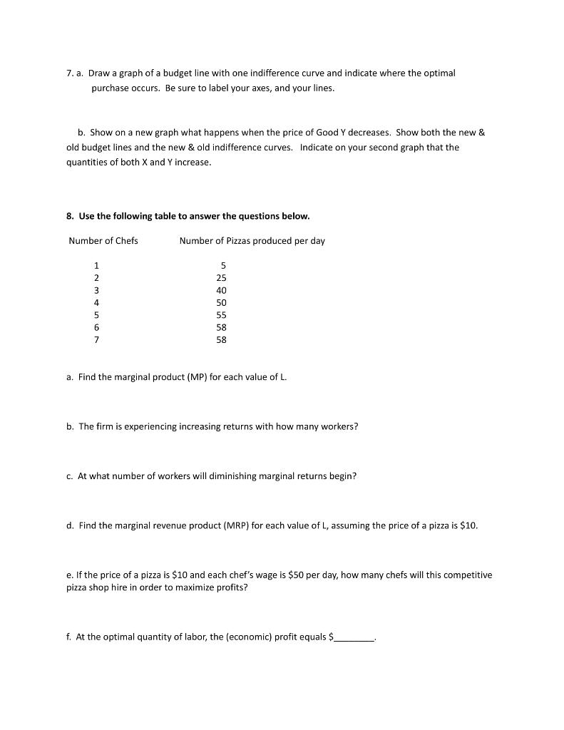 Solved 7. a. Draw a graph of a budget line with one | Chegg.com