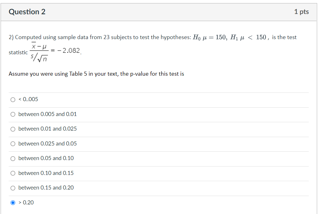 Solved 2 Computed Using Sample Data From 23 Subjects To 