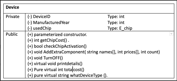 Solved solve part 1 the rest is just to complete on the | Chegg.com