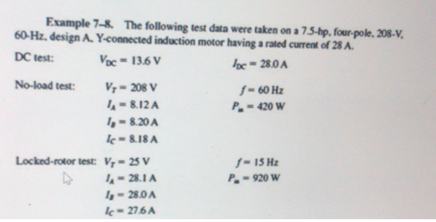 Solved using MATLAB to sketch the torque-speed | Chegg.com