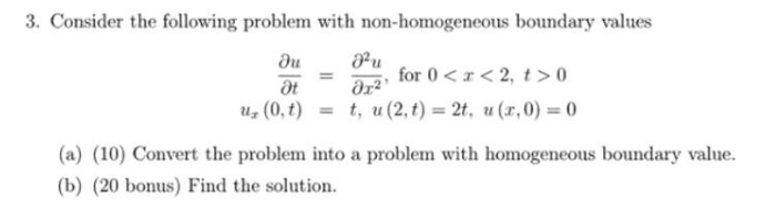 Solved 3. Consider the following problem with | Chegg.com