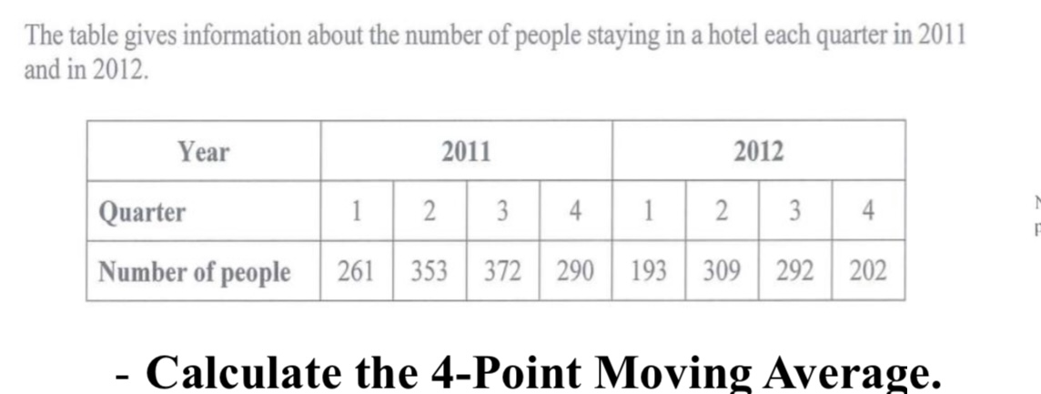 Solved The table gives information about the number of | Chegg.com