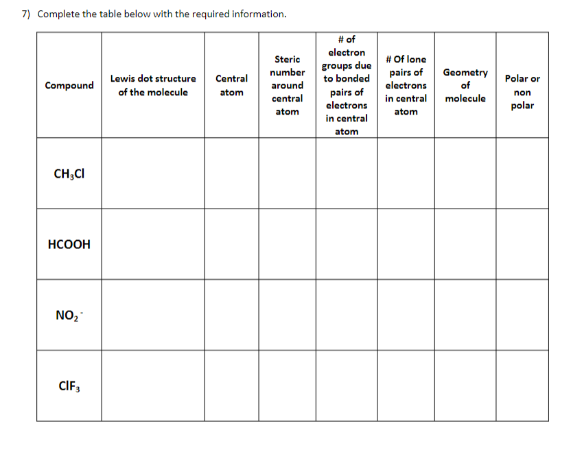 Solved 7) Complete the table below with the required | Chegg.com