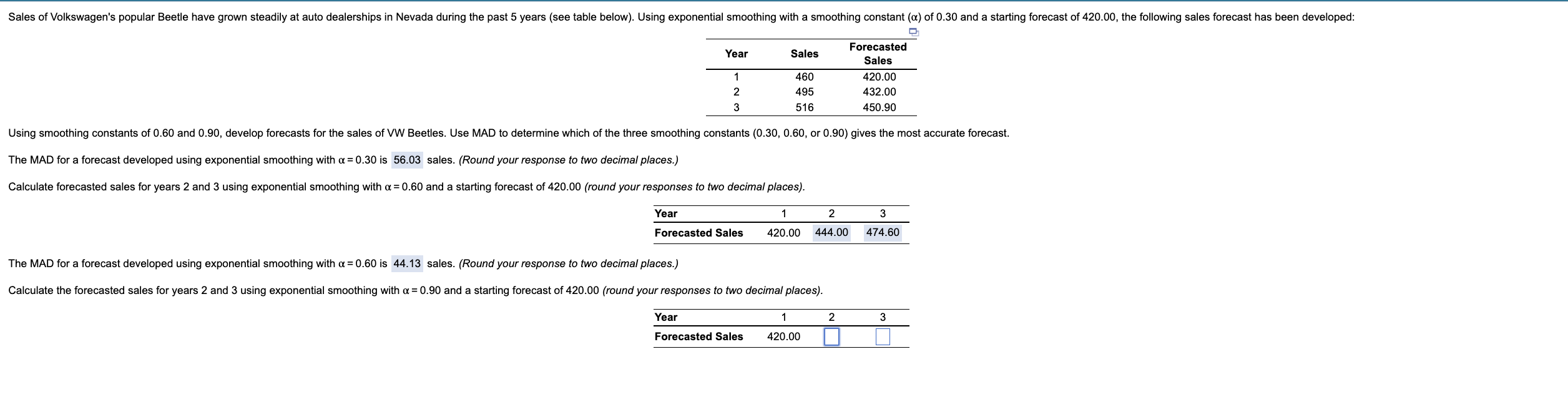 Solved The MAD for a forecast developed using exponential | Chegg.com