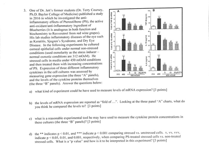 Solved One of Dr. Jett's former students (Dr. Terry Coursey | Chegg.com