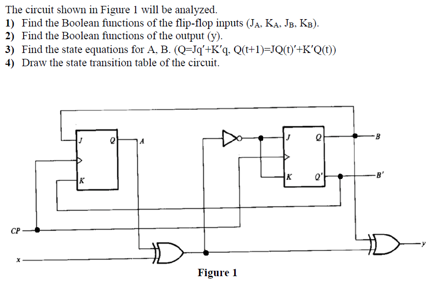 Solved The circuit shown in Figure 1 will be analyzed. 1) | Chegg.com