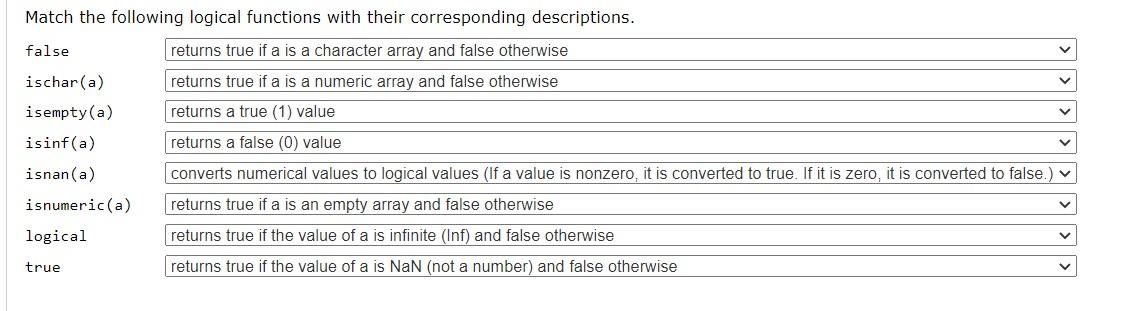 Solved Match the following logical functions with their | Chegg.com