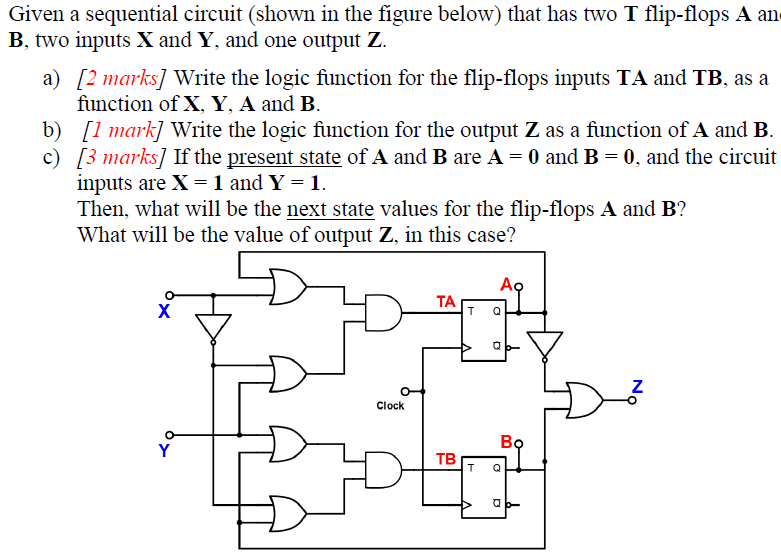 Solved Given A Sequential Circuit shown In The Figure Be