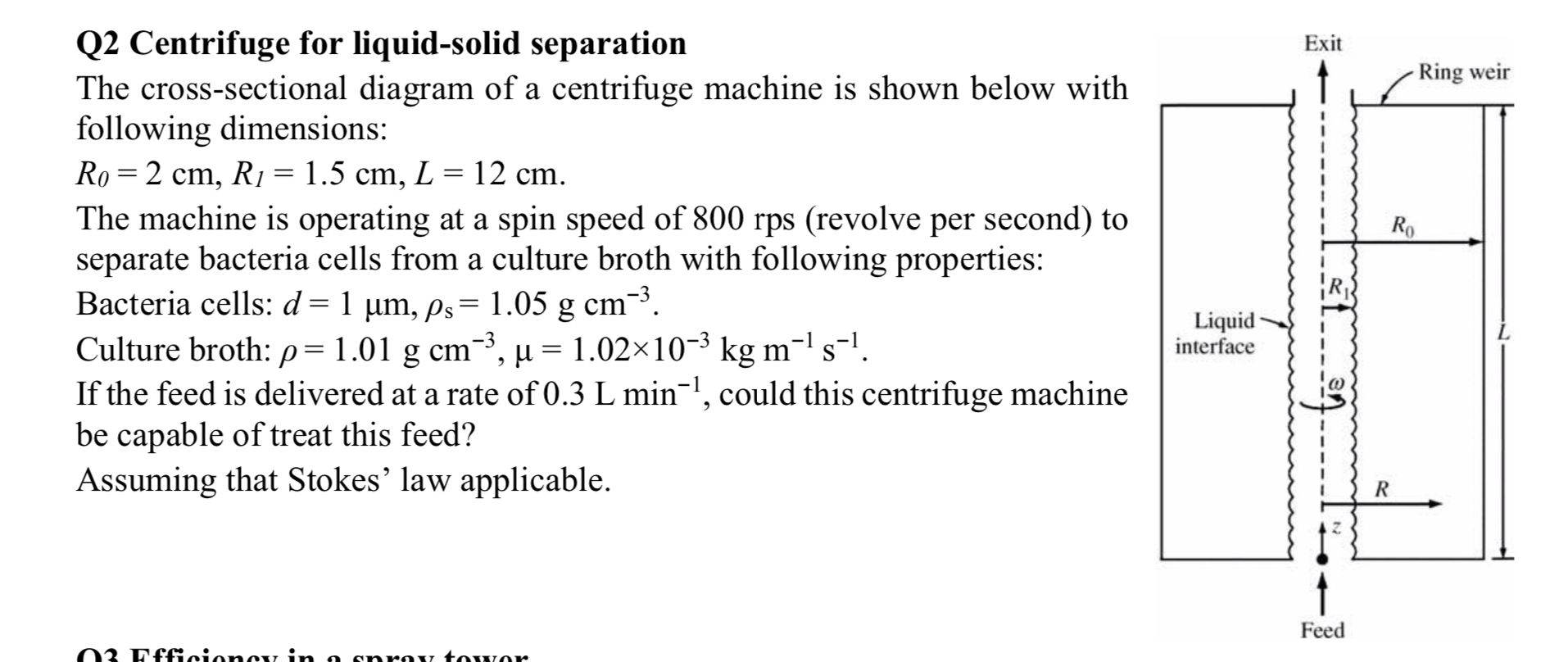 Solved Exit Ring weir RO Q2 Centrifuge for liquid-solid | Chegg.com