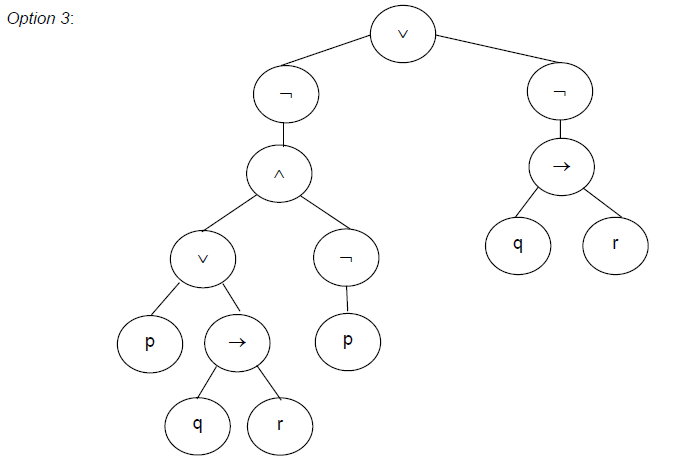 Solved \begin{tabular}{cl} \hline Propositional symbol & | Chegg.com