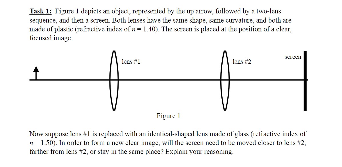 Solved Task 1: Figure 1 depicts an object, represented by | Chegg.com