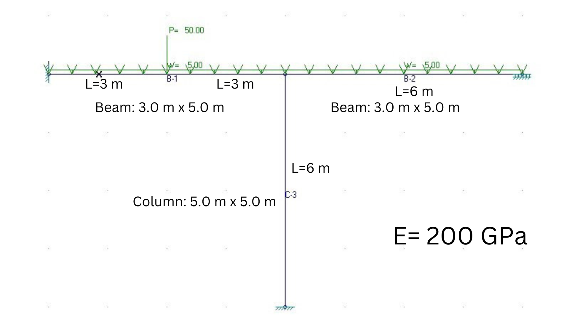 Solved Use Excel and solve the direct stiffness | Chegg.com