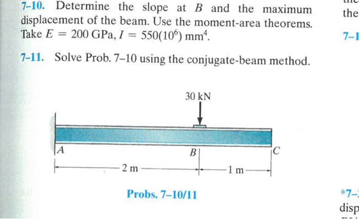 Solved 7-10. Determine the slope at B and the maximum | Chegg.com