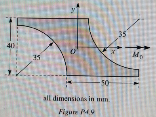 Solved 4.15. Calculate ls ly,ly for the section of Figure | Chegg.com