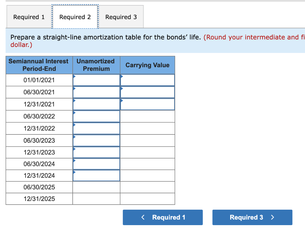 Solved Problem 14-3A (Algo) Straight-Line: Amortization of | Chegg.com