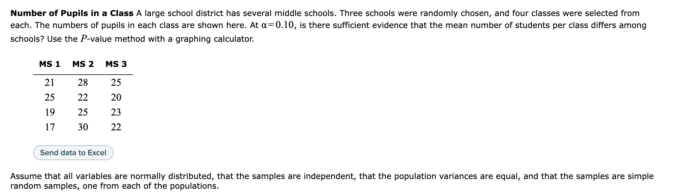 Solved Number of Pupils in a Class A large school district | Chegg.com