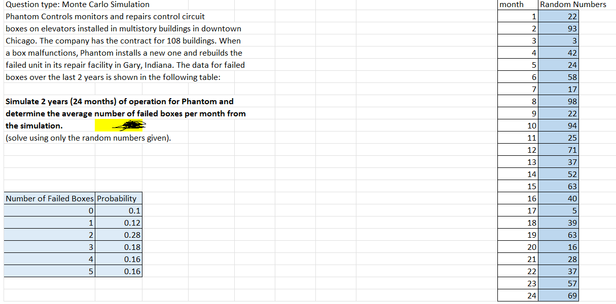 Solved Question type: Monte Carlo Simulation Phantom | Chegg.com